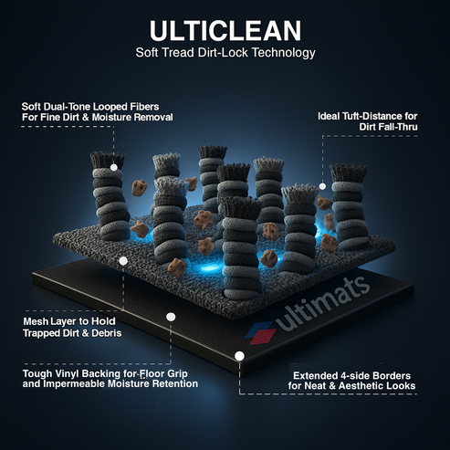UltiClean Soft Tread Dirt & Wetness Lock Floor Mat - Red
